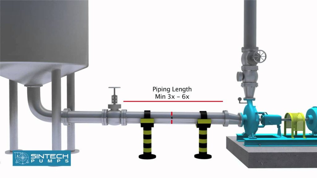 Tư vấn lắp đặt máy bơm nước đúng kỹ thuật - Hoàng Kim - Pump and ...
